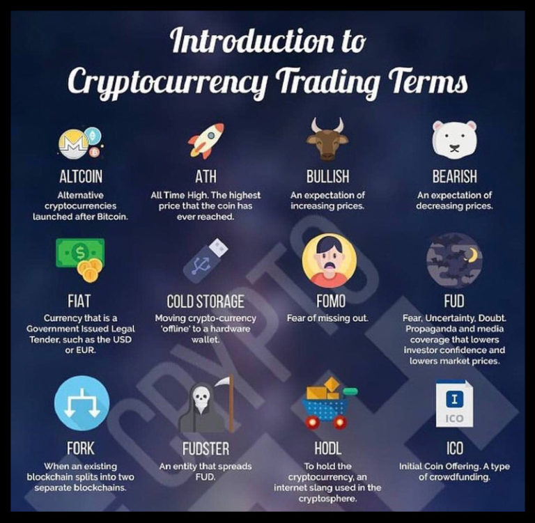 Crypto Notes | Sunfellow Notes